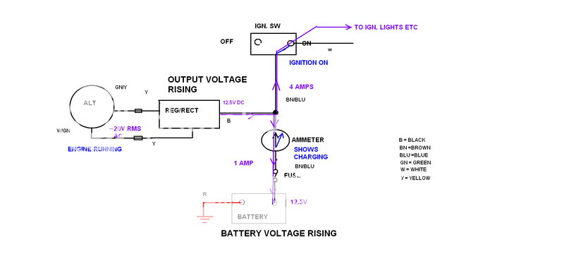 How Do You Wire Up an Ammeter? | Triumph Rat Motorcycle Forums