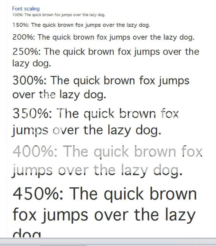 Weird Font Problem with Geneva and Firefox - mozillaZine Forums