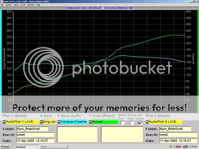 Here is my k20a n/a dyno sheet | Honda / Acura K20a K24a Engine Forum