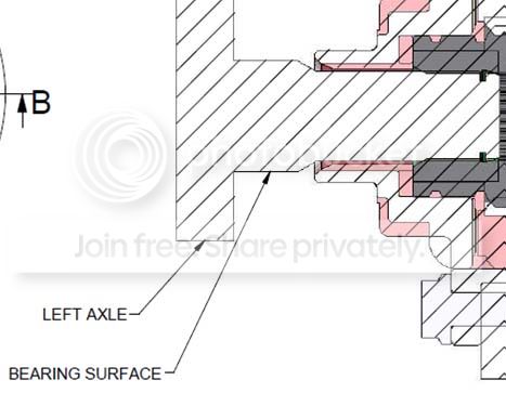 How To: Remove and Replace Axles and Inner Axle Stubs | LS1GTO Forums