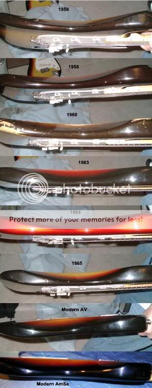 [DISCUSSION] What are all the strat body variations called? : r/Guitar