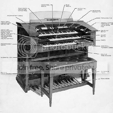 Thomas Organs - The Organ Forum