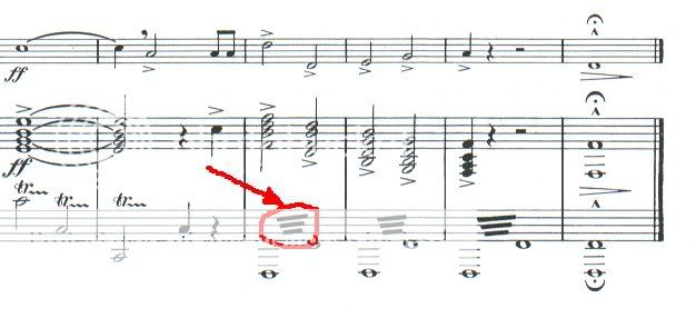 Piano Music Notation - General Chit-Chat - Zelda Universe Forums